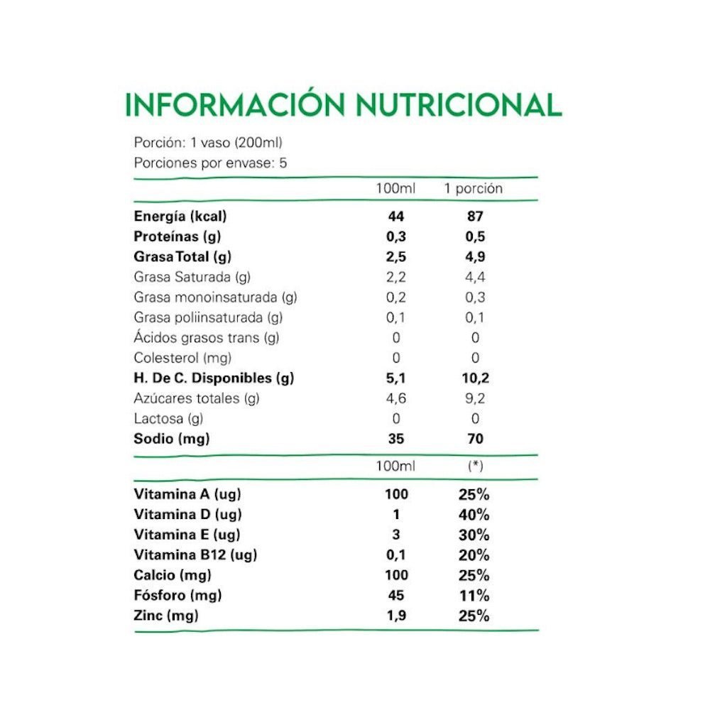 Leche Vegetal Coco Original 1 Lt Vilay – Aldea Nativa